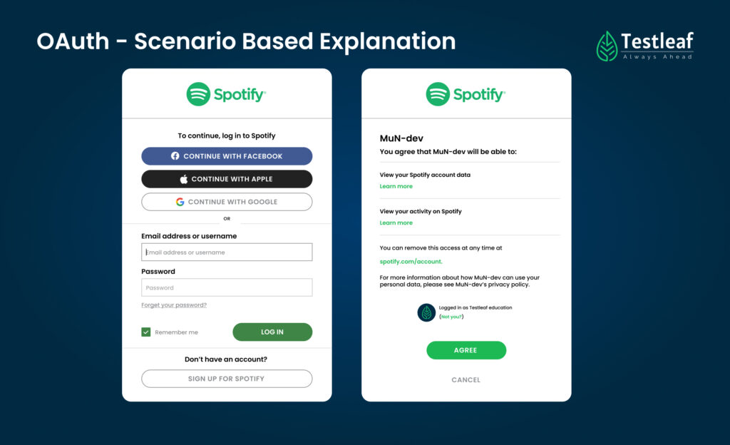 OAuth: A Simple Guide to Secure Access and Authentication