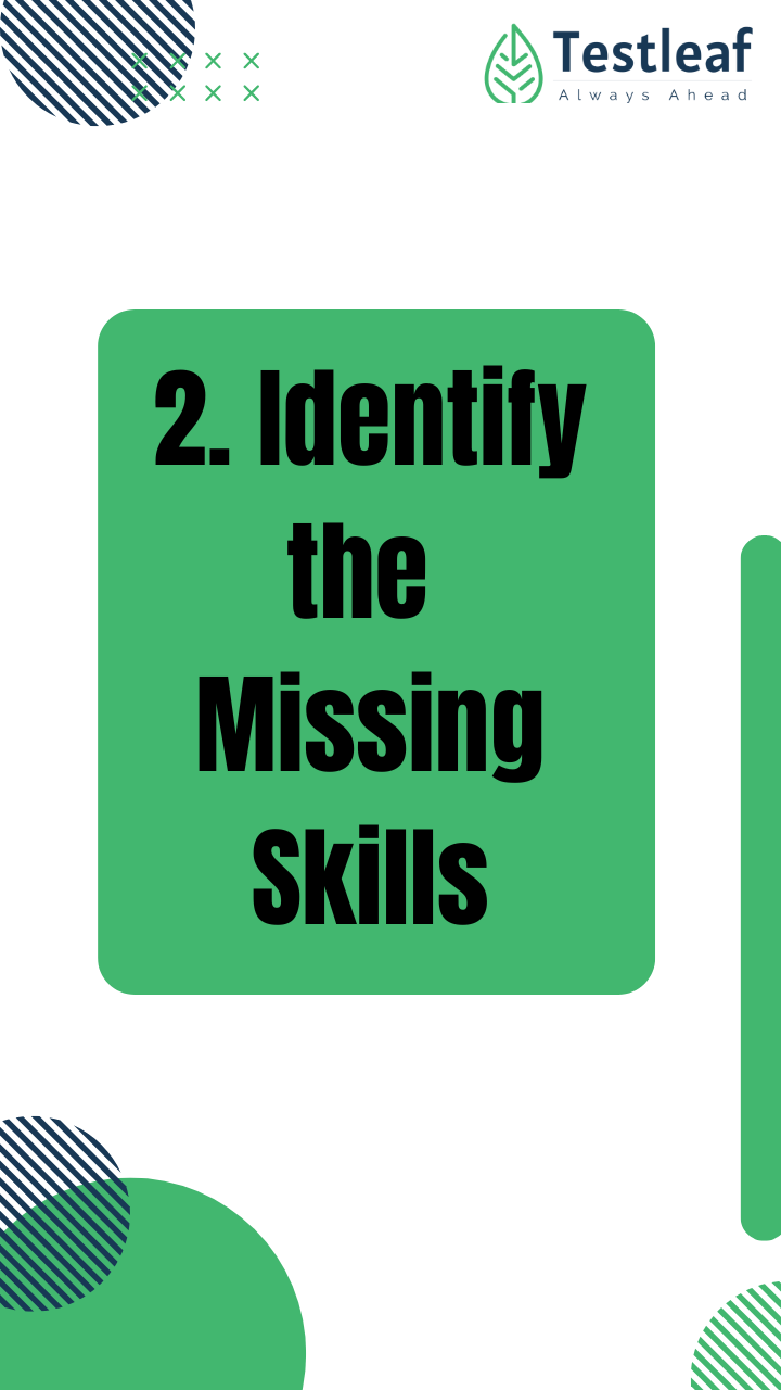 How to become test architect - Testleaf