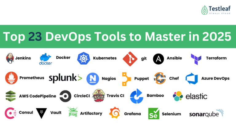Best DevOps Tools To Master in 2025: Top 23 Tools | TestLeaf