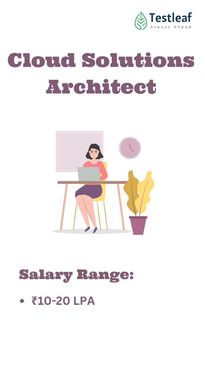 Top 10 Highest Paying Cloud Jobs in 2025 - Testleaf