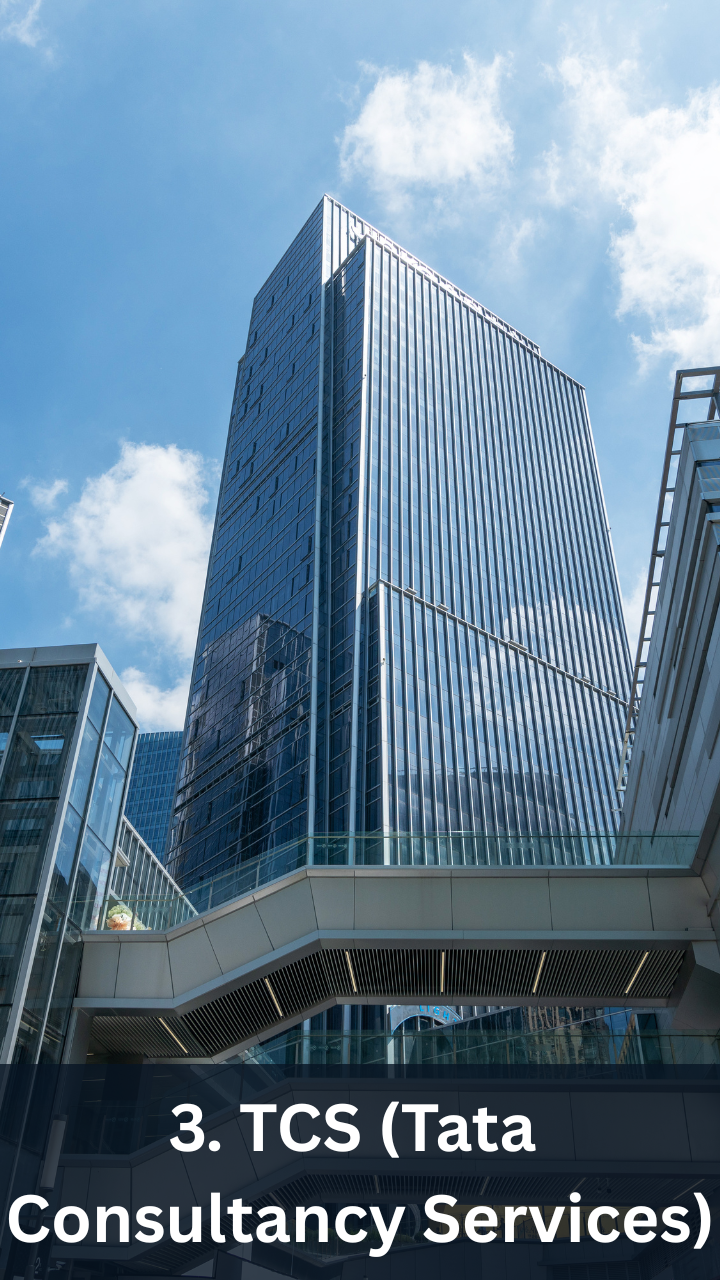 Top 10 Full Stack Development Companies In Bangalore Testleaf