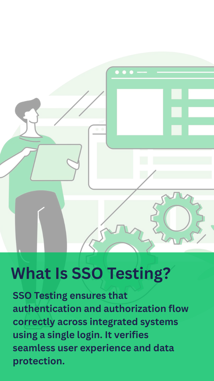 What is SSO Testing? - Testleaf