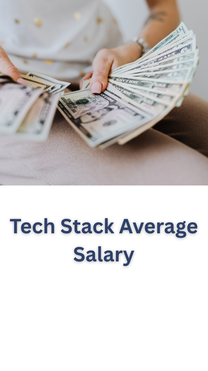 Full Stack Developer Salary in India - Testleaf