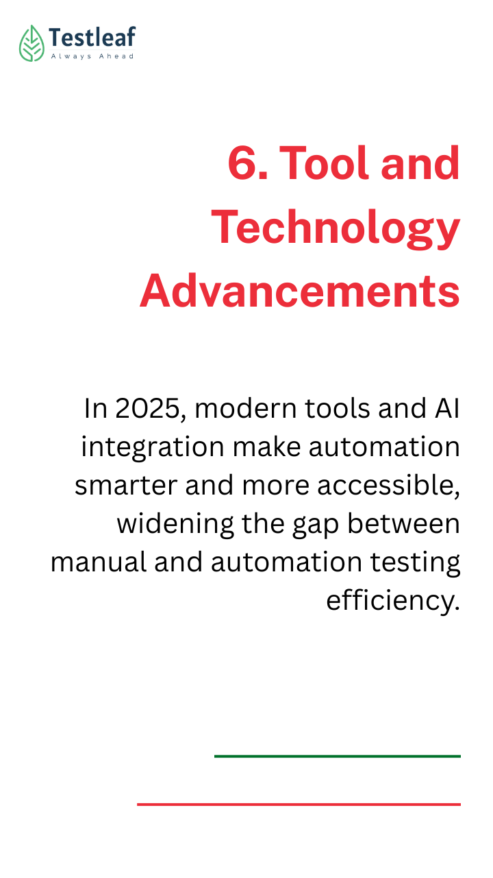 Manual vs Automation Testing: Which One Wins in 2025? - Testleaf