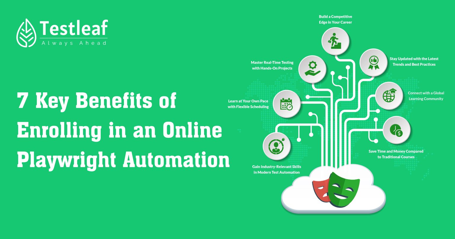 7 Key Benefits of Online Playwright Automation Course