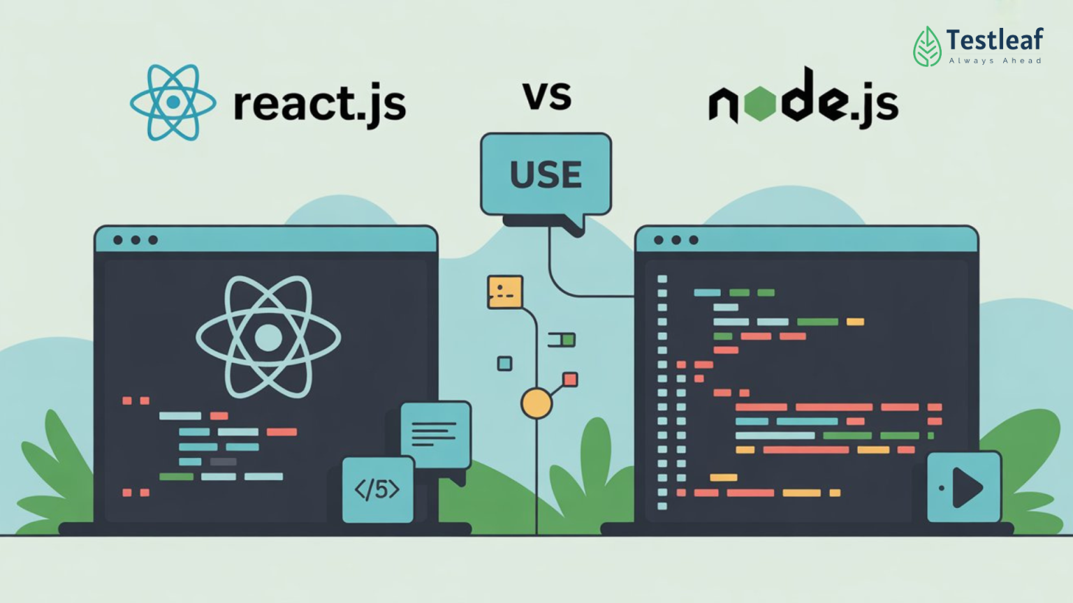 Node.js vs React.js: Key Differences & Full Stack Guide 2025