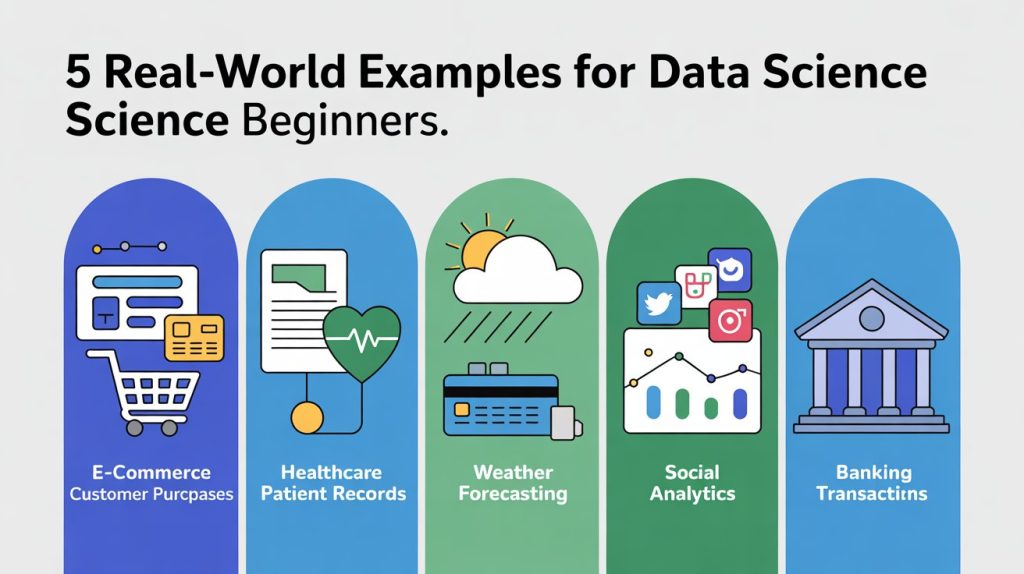 Data vs Information: 5 Real-World Examples for Beginners