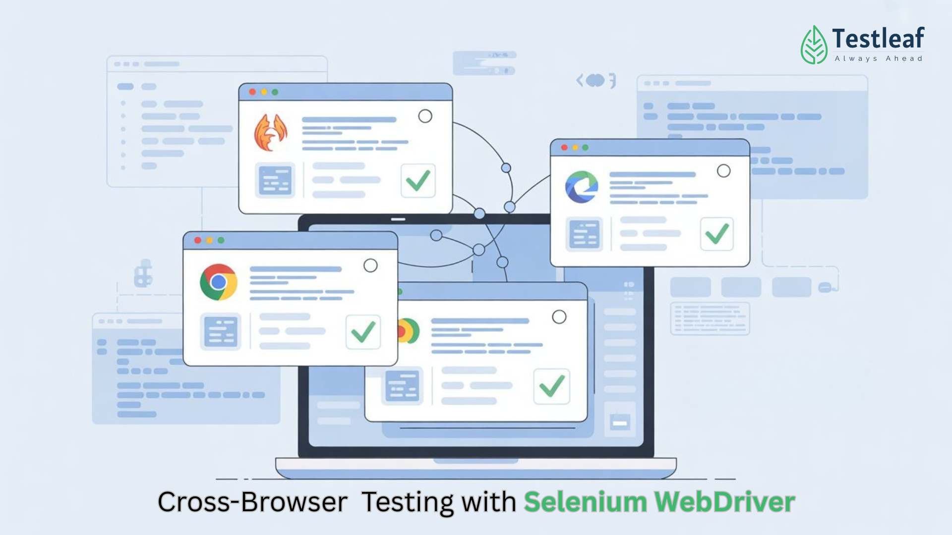 Cross-Browser Testing with Selenium WebDriver 2026, QA Guide
