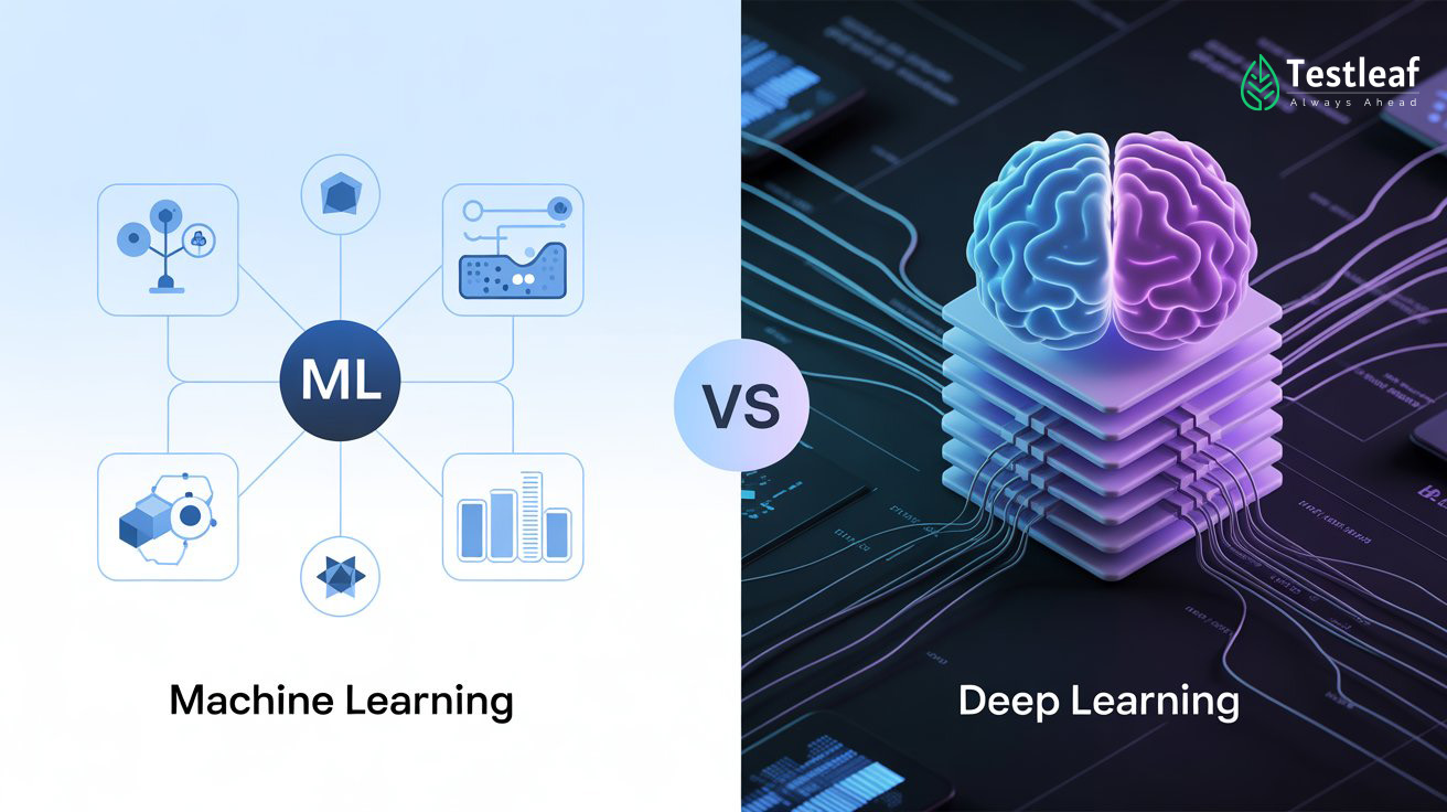 Machine Learning vs Deep Learning (2026) | Key Differences