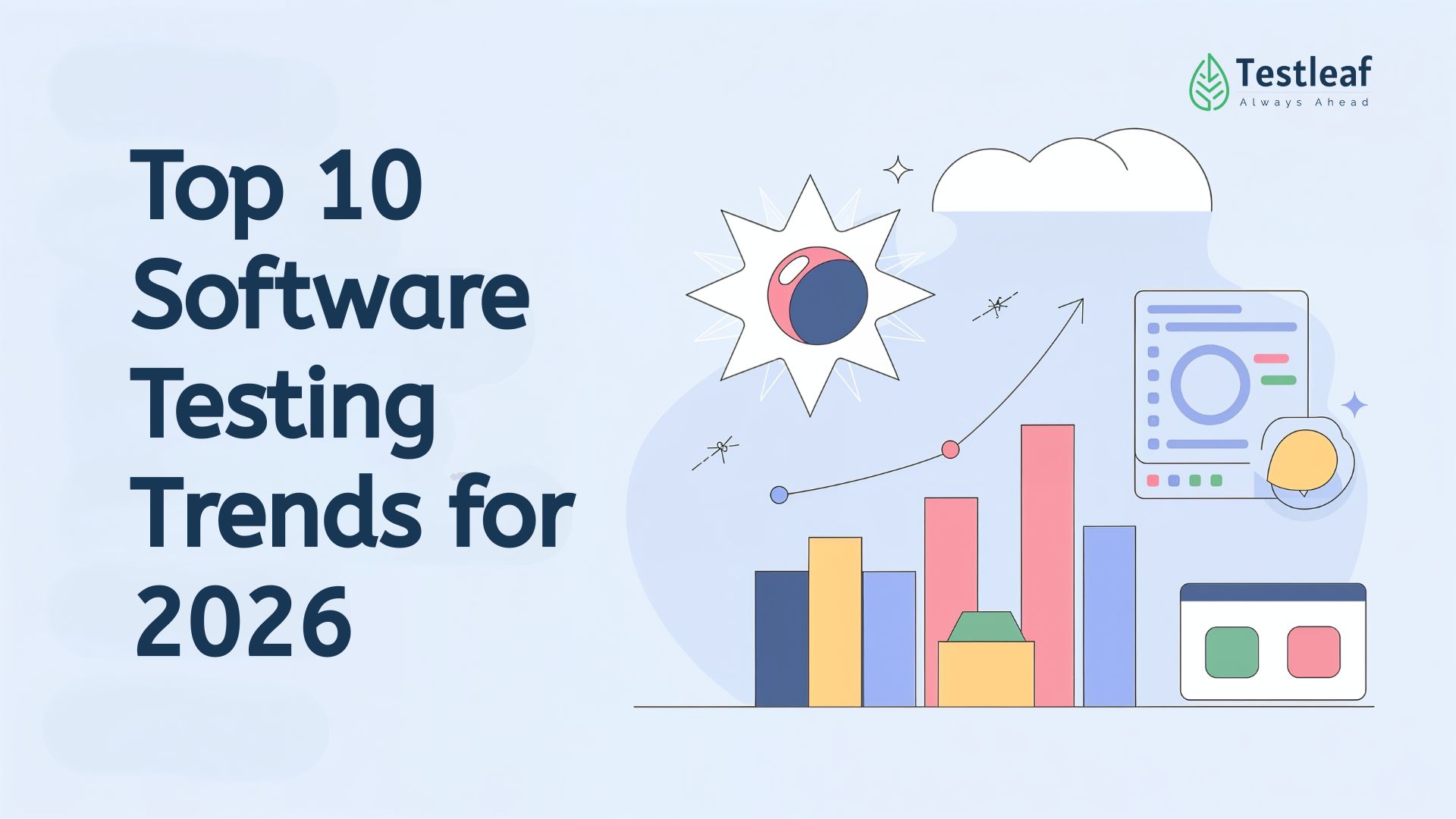 Top Software Testing Trends 2026: What Testers Must Learn
