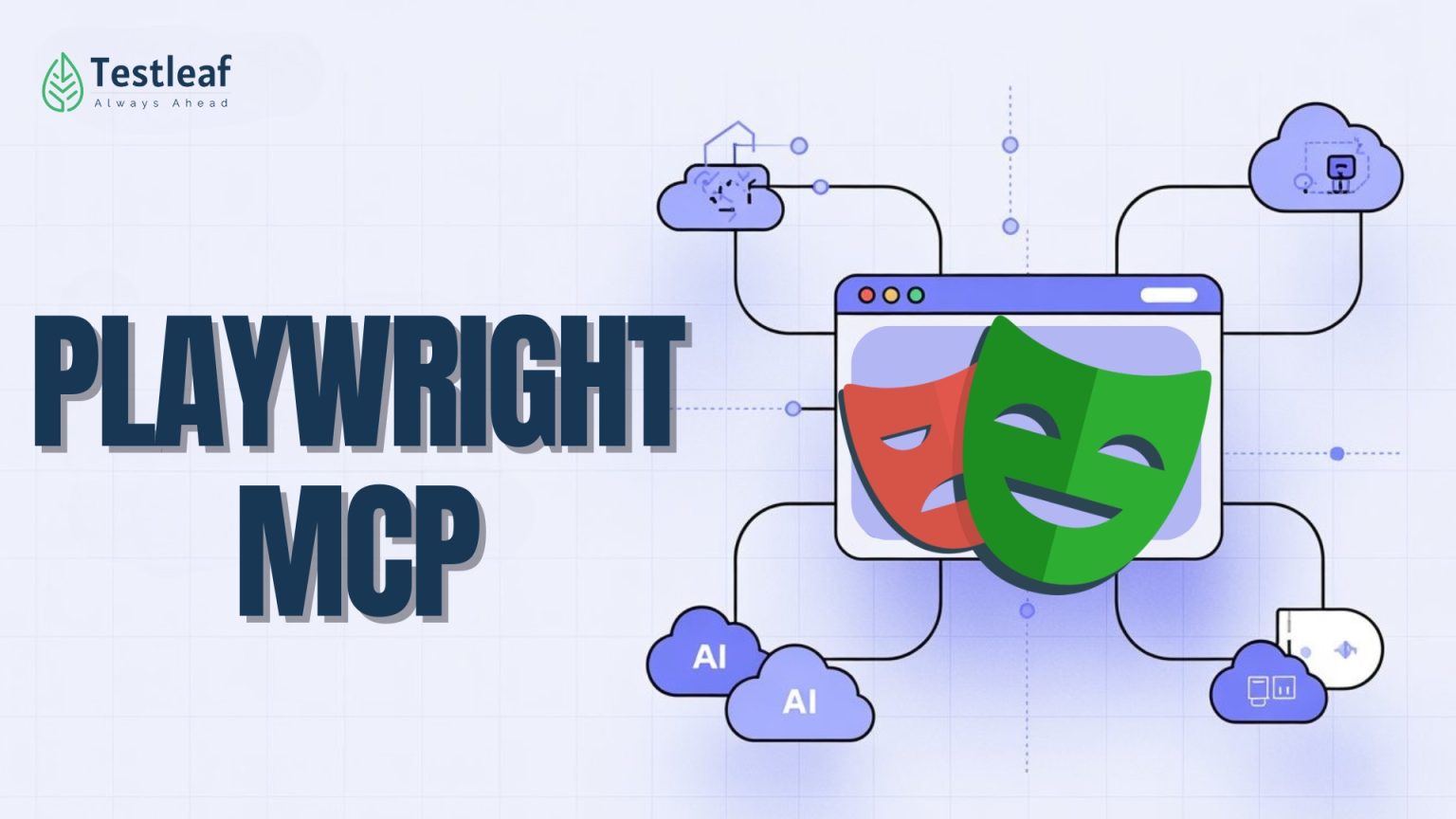 Playwright MCP Explained: AI-Powered Test Automation 2026