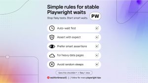 Playwright Smart Waits: Fix Timing Issues & Flaky Tests